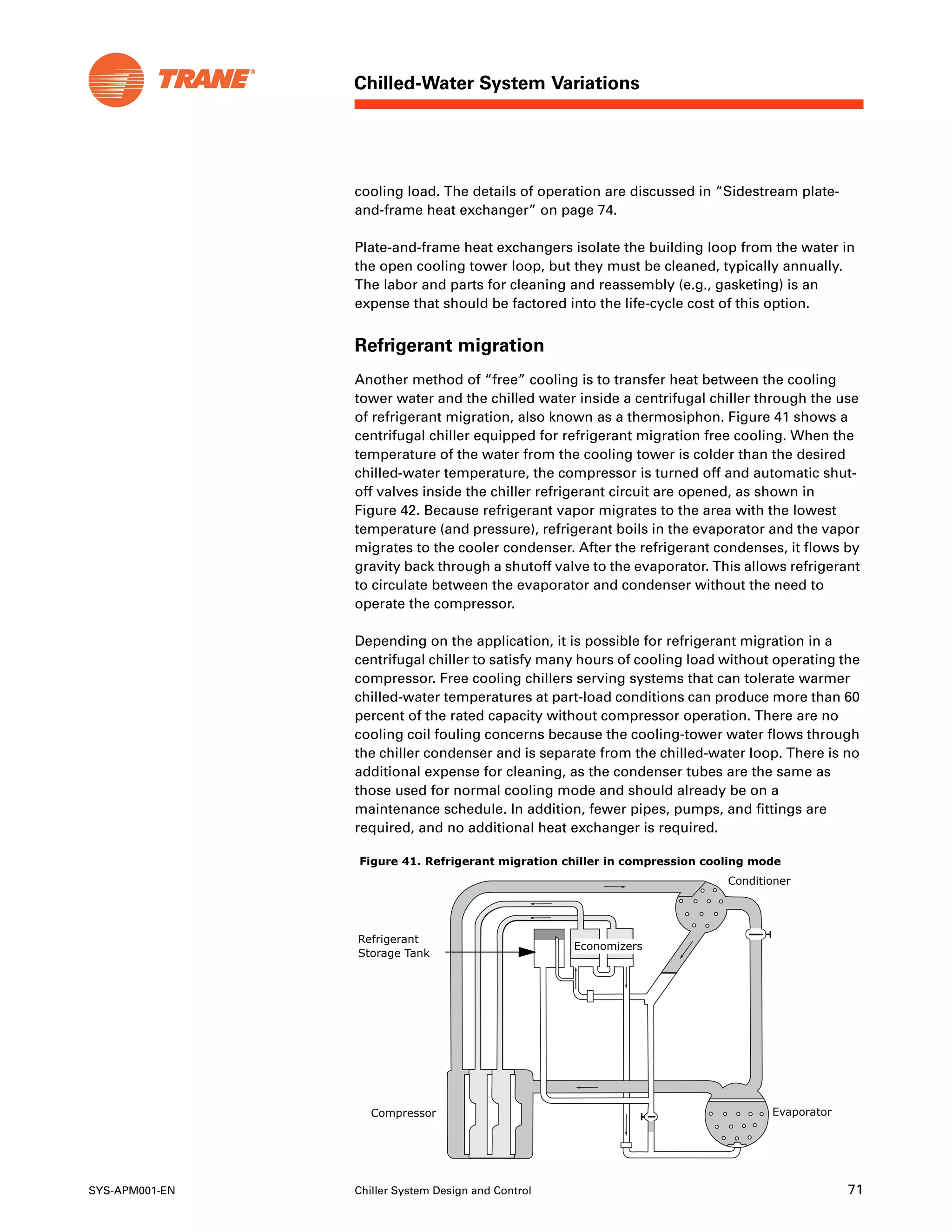 Trane design chiller.pdf