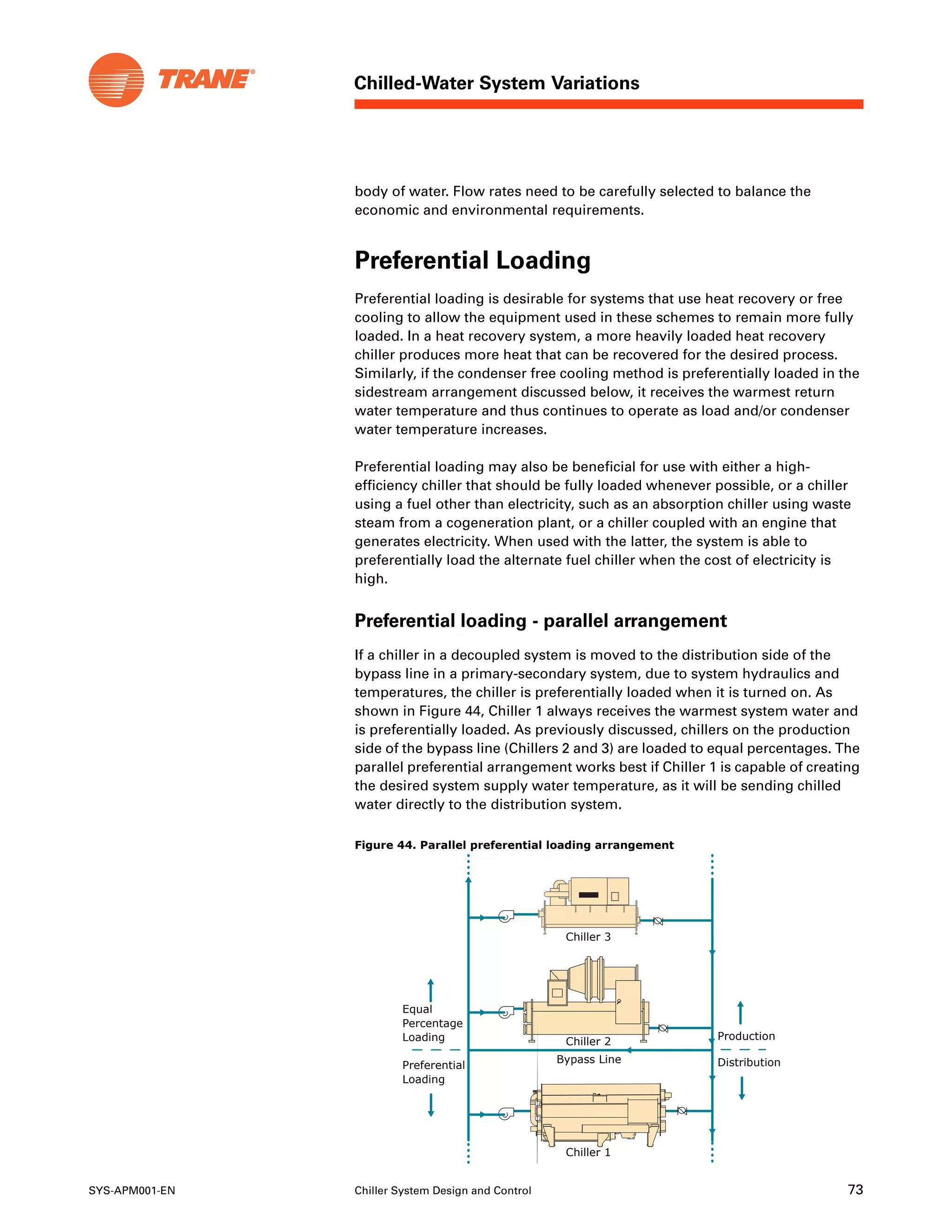 Trane design chiller.pdf