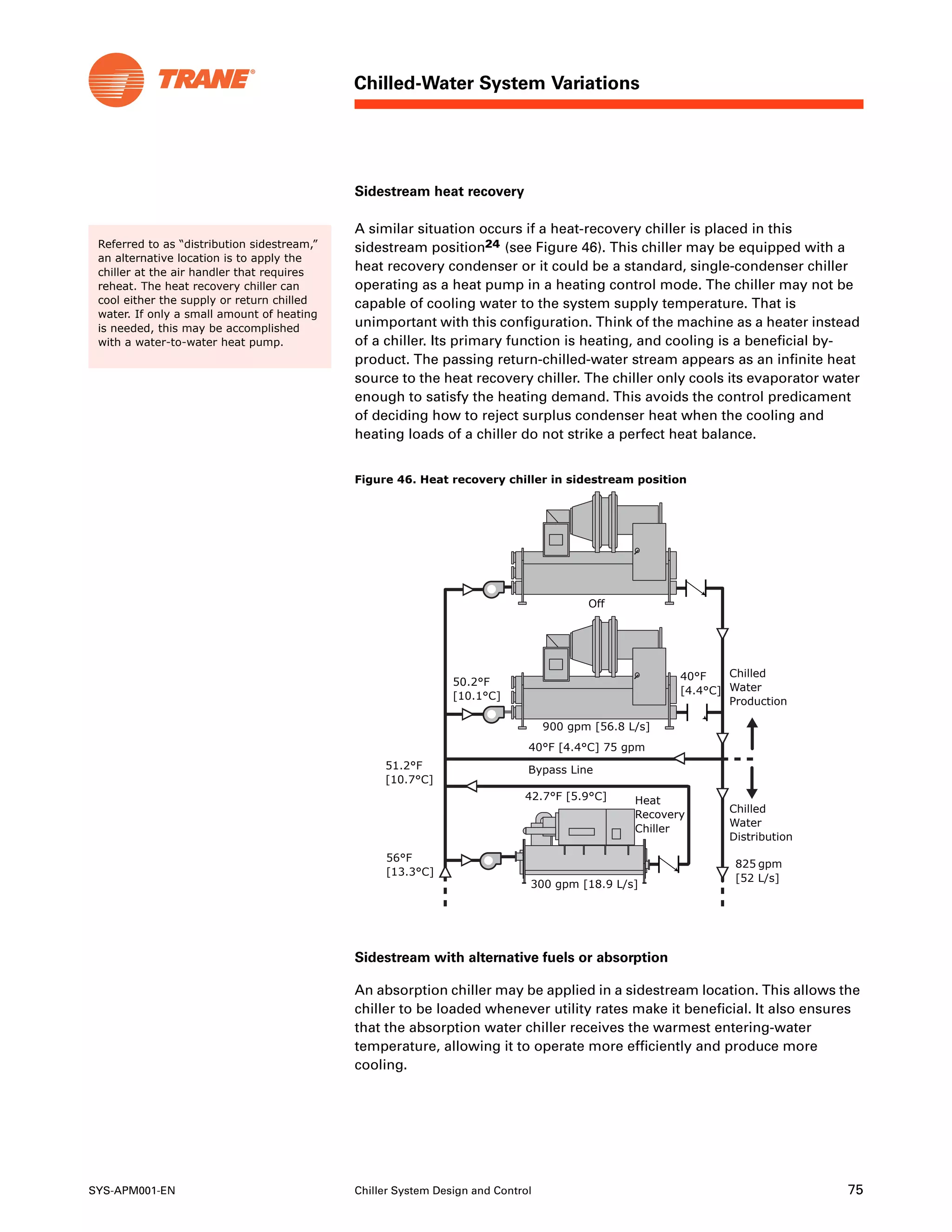 Trane design chiller.pdf