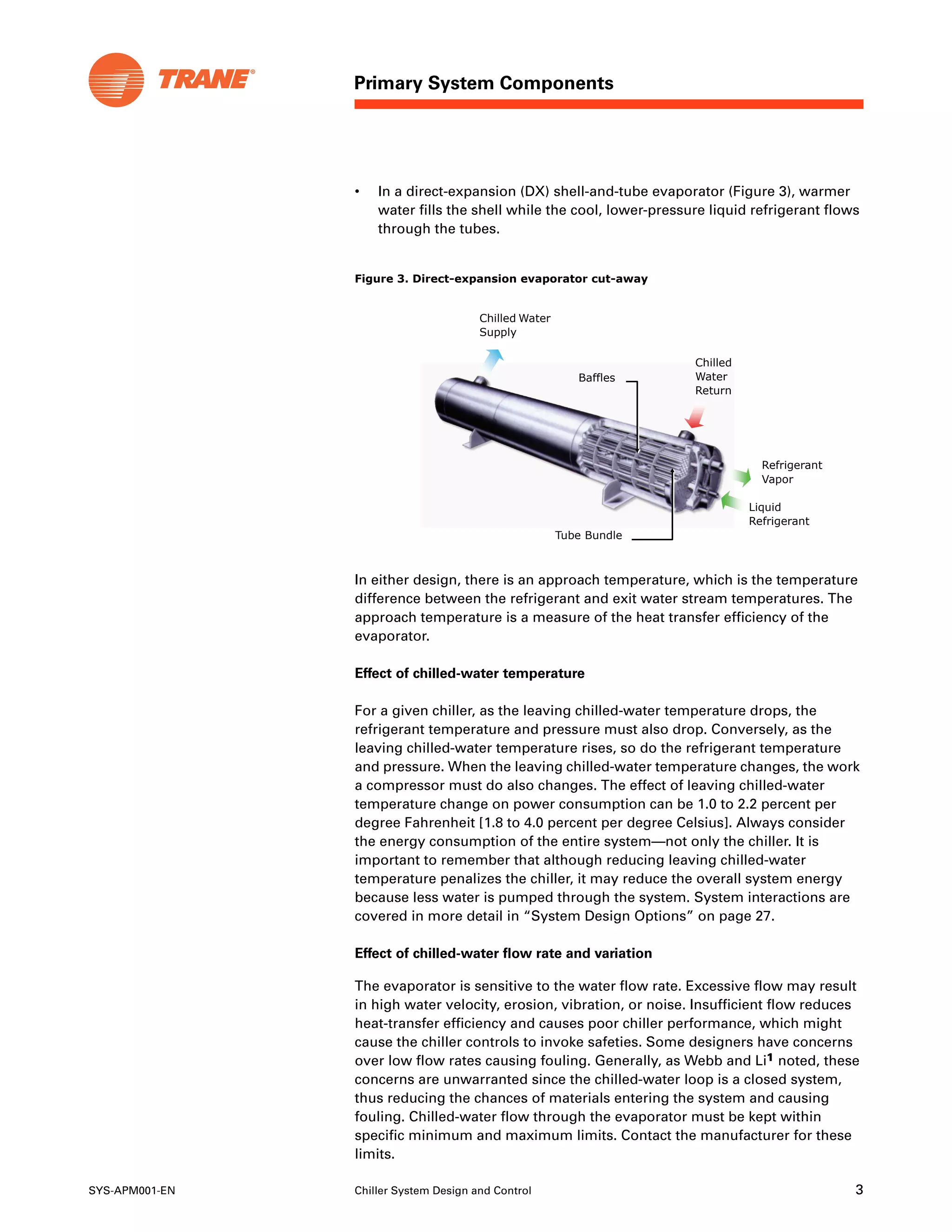 Trane design chiller.pdf