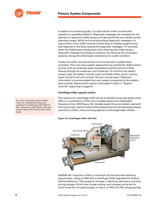 Trane design chiller.pdf