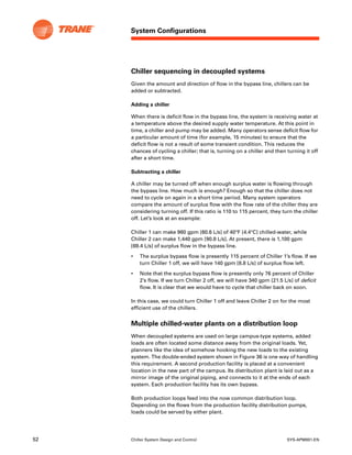Trane design chiller.pdf