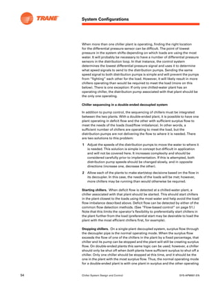 Trane design chiller.pdf