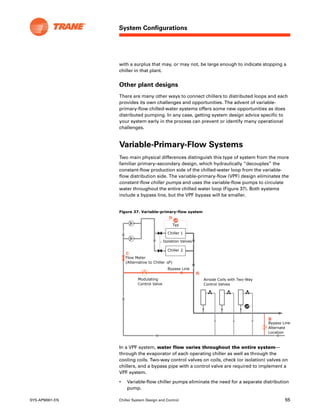Trane design chiller.pdf