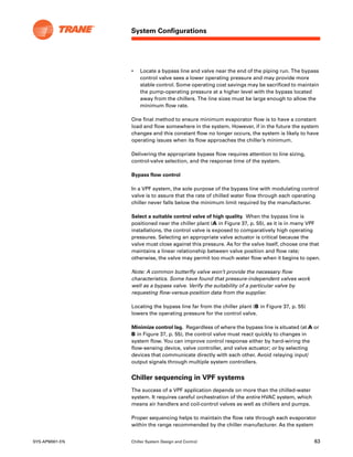 Trane design chiller.pdf