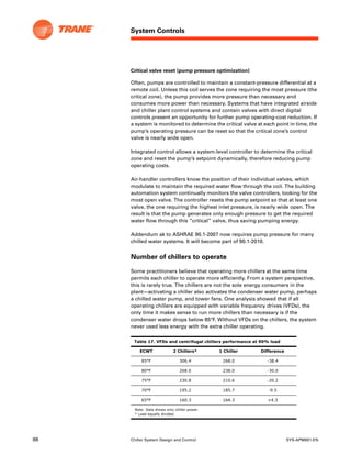 Trane design chiller.pdf