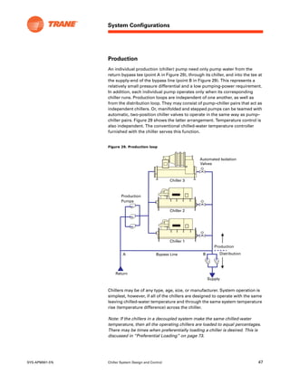 Trane Chiller Diagram