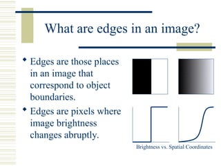 Edge detection techniques in image processing | PPT