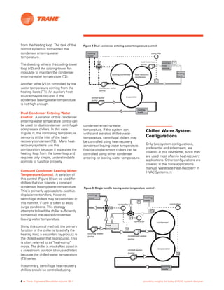Trane eng newsletter heat recovery | PDF