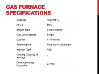Trane 2 Ton 14.5 SEER Gas System | PPT