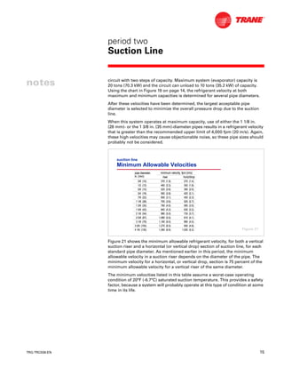 Trane Refrigerant Piping | PDF