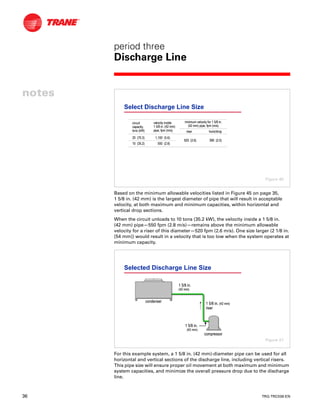 Trane Refrigerant Piping | PDF
