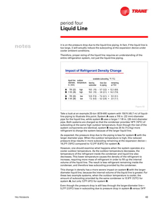 Trane Refrigerant Piping | PDF