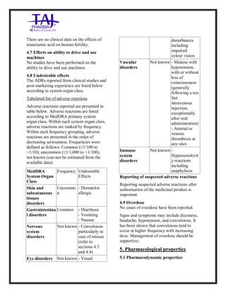 Tranexamic Acid Injection BP Taj Pharma SmPC | PDF