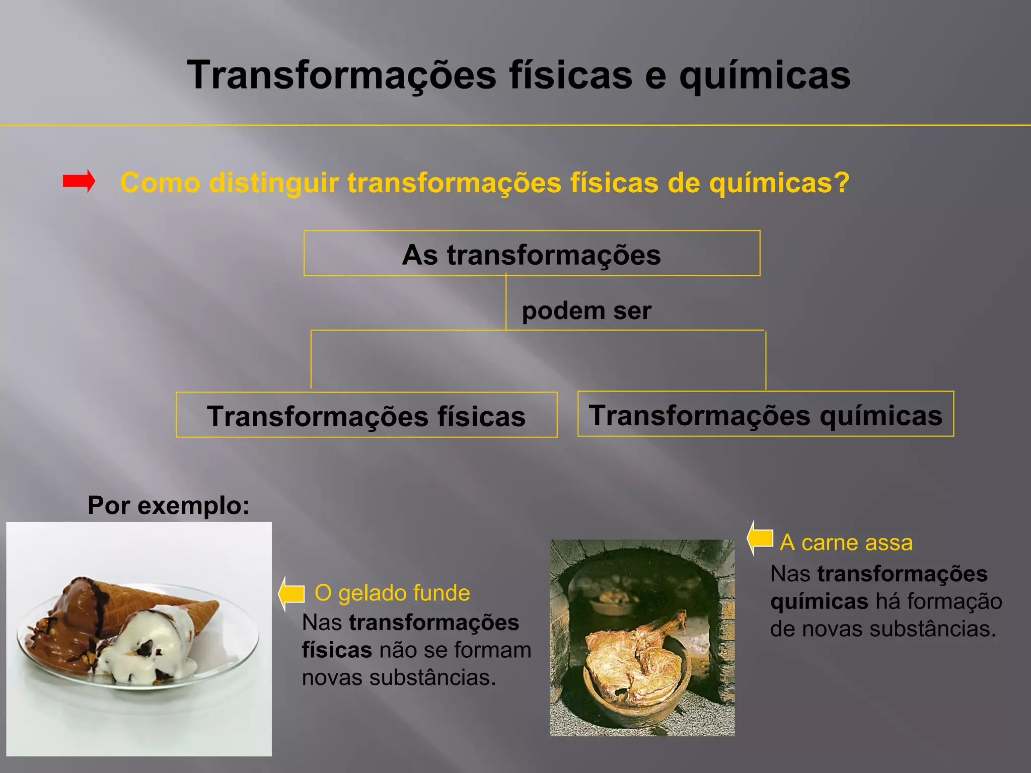 Tranformações fisicas e quimicas | PPS