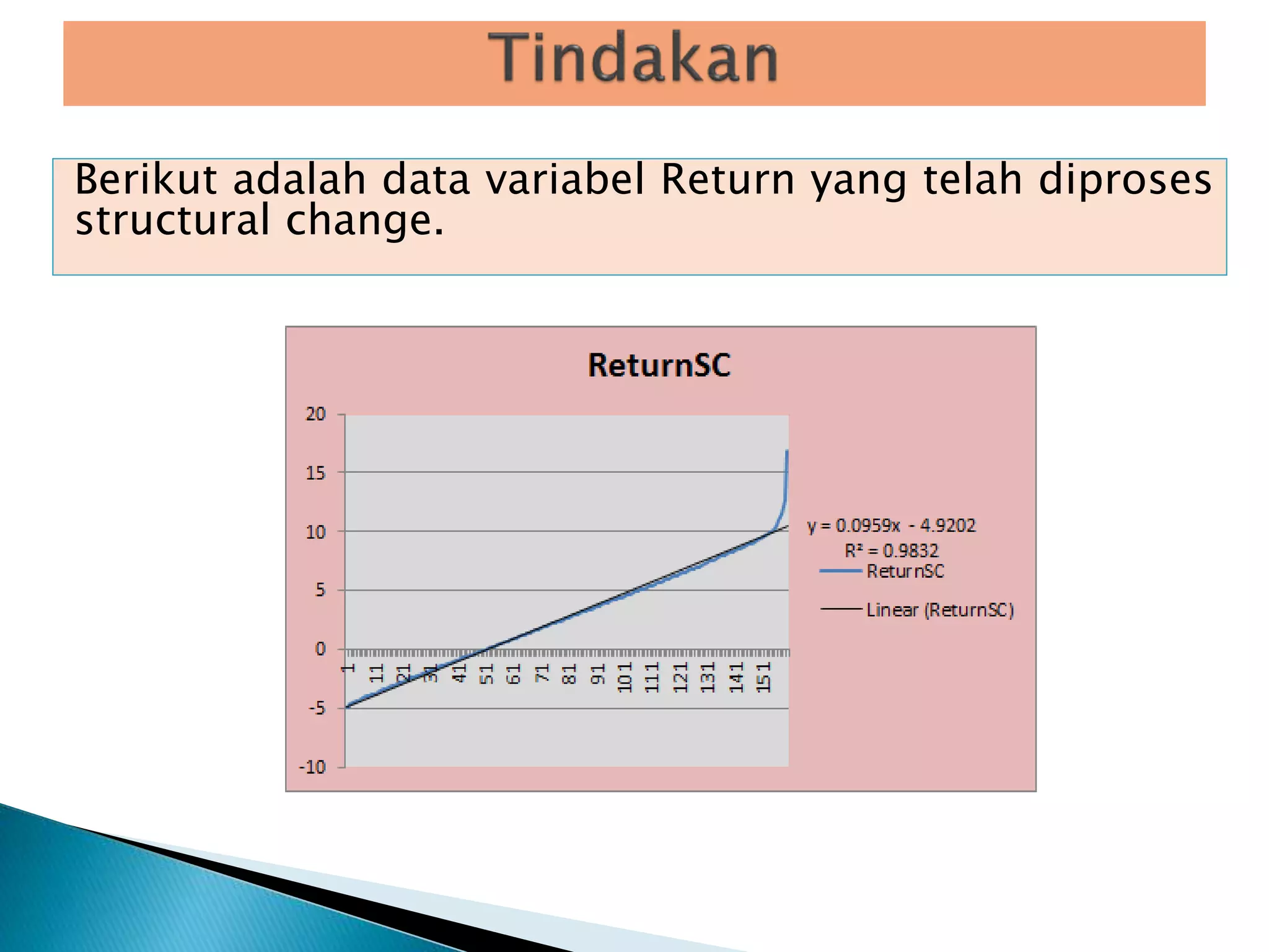 Tranformasi untuk data tidak normal | PPTX