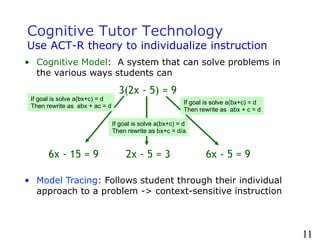 Tranformational Model of Translational Research that Leverages Educational Technology for Fast ...