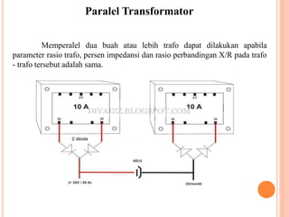 TUGAS TEKNIK TENAGA LISTRIK PARALEL TRANSFORMATTOR | PPT