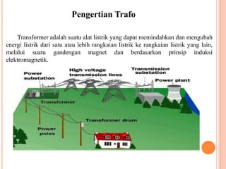 TUGAS TEKNIK TENAGA LISTRIK PARALEL TRANSFORMATTOR | PPT