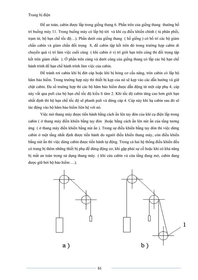 Trang bi dien thang may | PDF