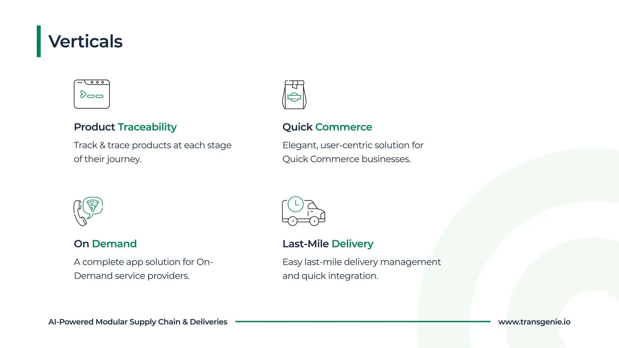 AI-Powered Modular Supply Chain & Delivery Solution | PPT