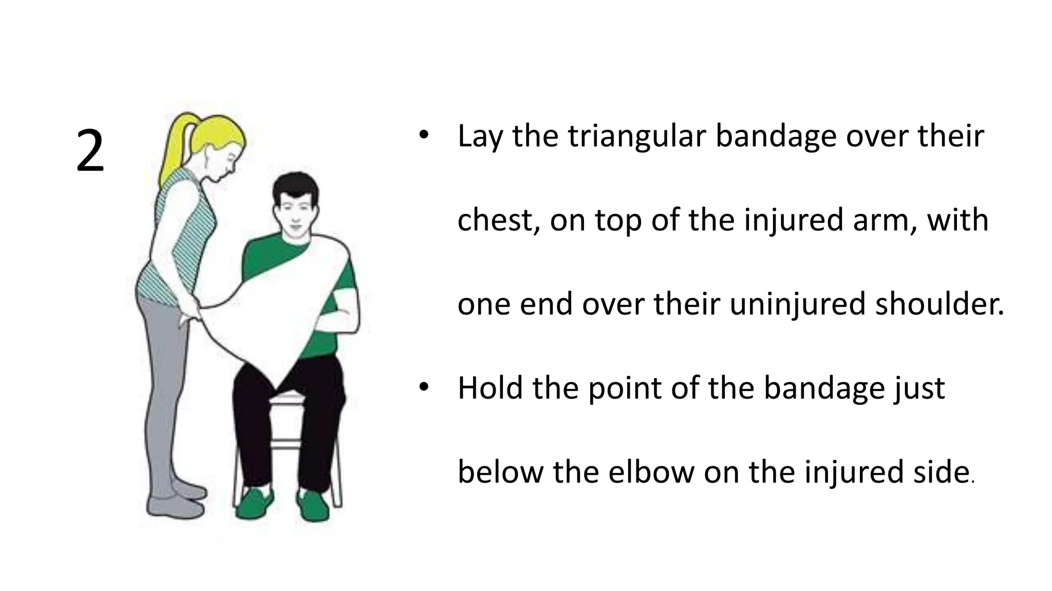 Trangular Bandagers.pptx