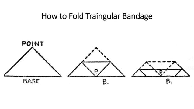 Trangular Bandagers.pptx