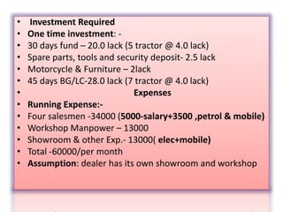 Customer Satisfaction at Sonalika Tractors | PPTX