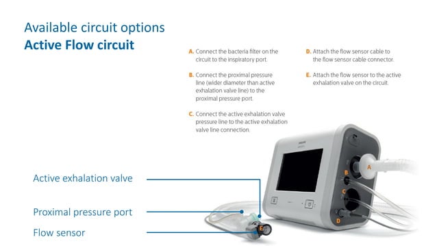 Traning Slides home ventilation workshop trilogy evo.pdf | Lung and ...