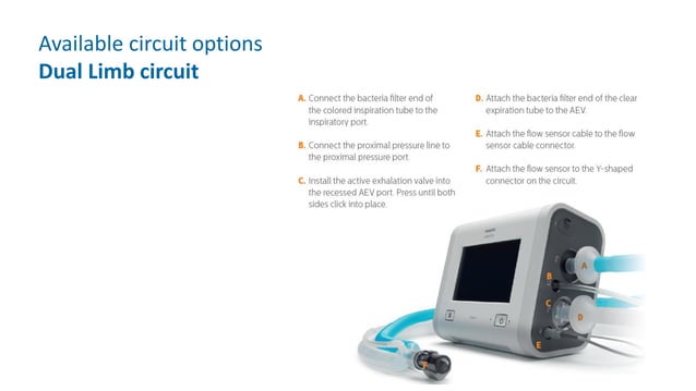 Traning Slides home ventilation workshop trilogy evo.pdf | Lung and ...