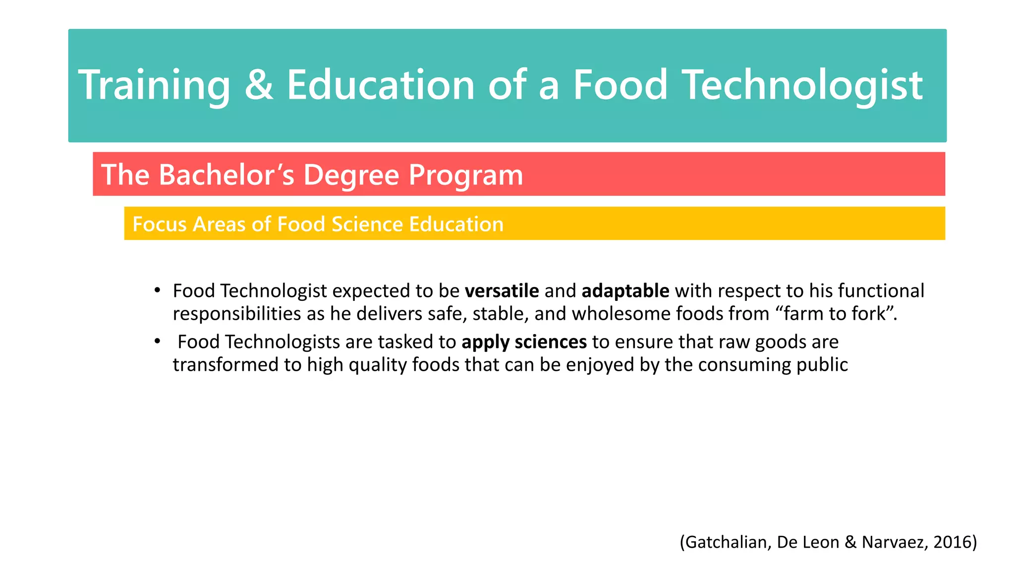 Tranining education competencies of food technologists | PPTX
