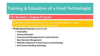 Tranining education competencies of food technologists | PPTX