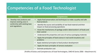Tranining education competencies of food technologists | PPTX