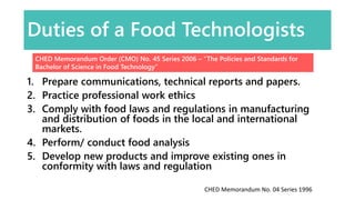 Tranining education competencies of food technologists | PPTX