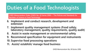 Tranining education competencies of food technologists | PPTX