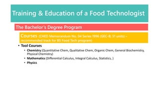 Tranining education competencies of food technologists | PPTX