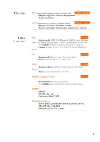 Tran Minh Duc - Certified Hybris Dev | PDF