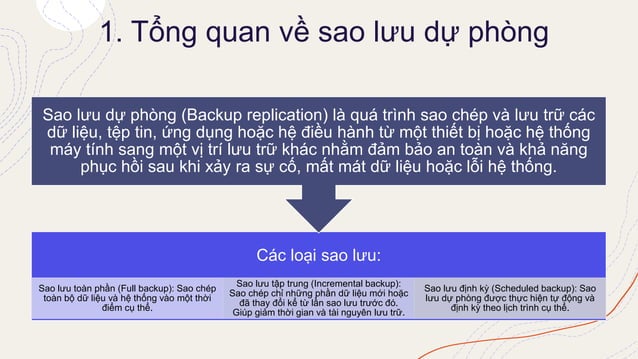config backup replication | PPT