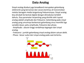 Tranmisi Data Dan Analog | PPTX