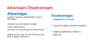 Tranmsission Media in Data Communication .pptx