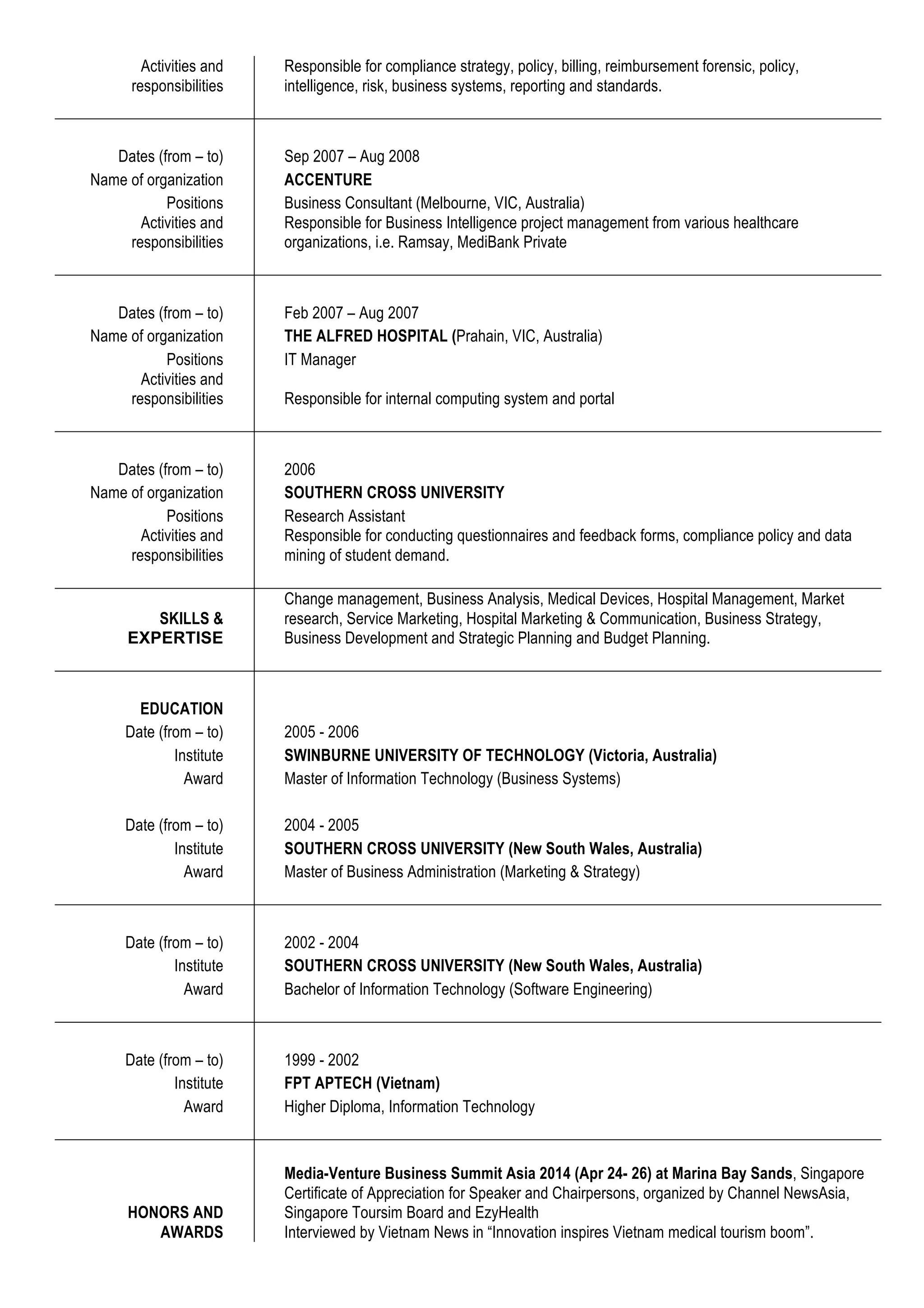 Mr Bao Tran Q's CV | PDF
