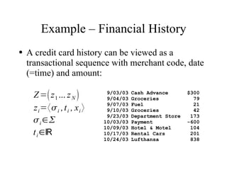 Transactional Data Mining | PPT | Free Download