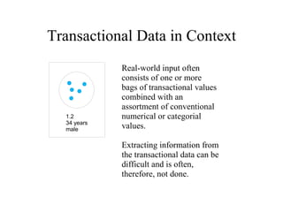 Transactional Data Mining | PPT