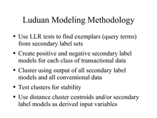 Transactional Data Mining | PPT