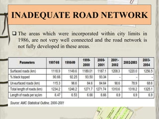 Transportation planing problems in ahmedabad | PPTX