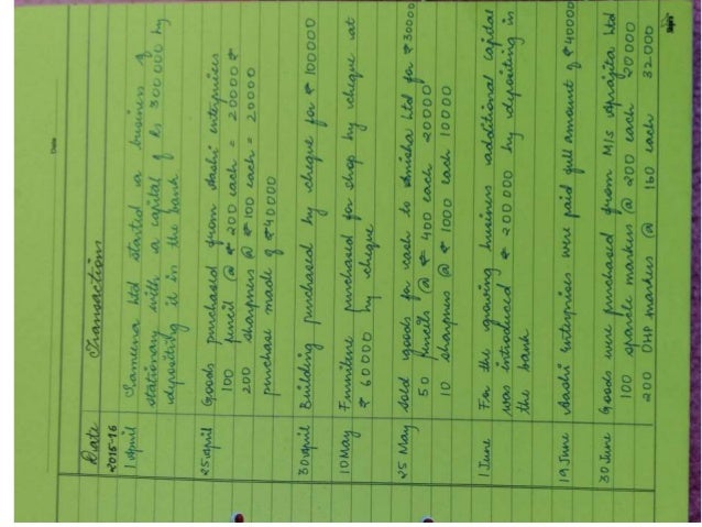 accounts project class 12 transactions