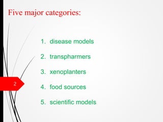 The Role of Transgenic Animals in Biomedical Research | PPTX