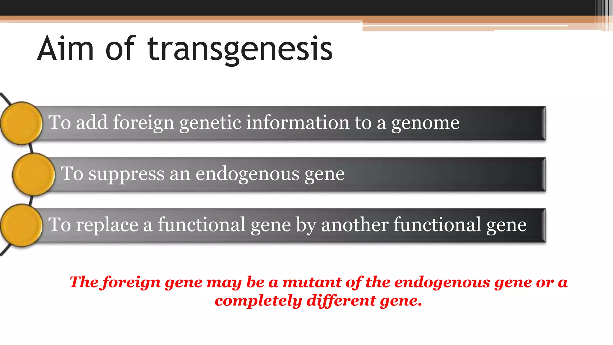 Transgenic technology | PPTX