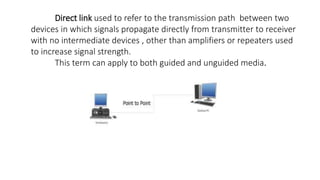 Communication Process | PPT