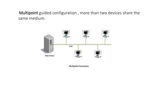Communication Process | PPT